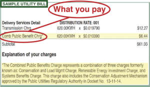 Energy Assistance In Connecticut | Home Comfort Practice